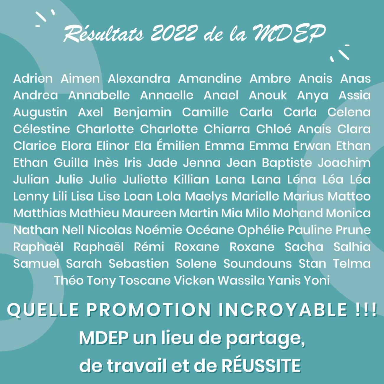 Ils ont réussi à la MDEP en 2022 - MDEP