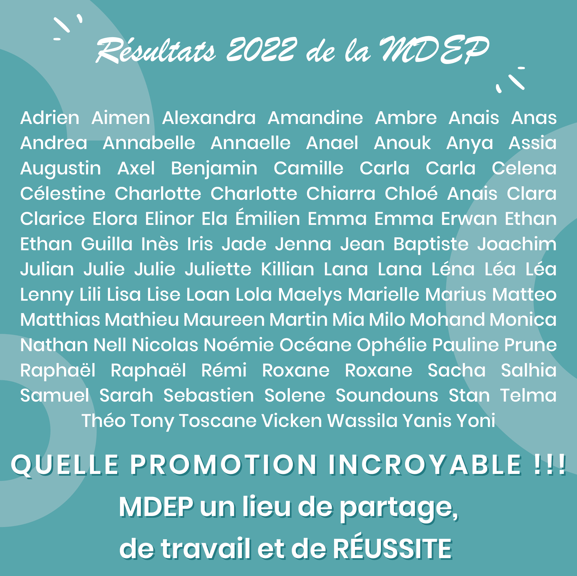 Ils ont réussi à la MDEP en 2022 - MDEP